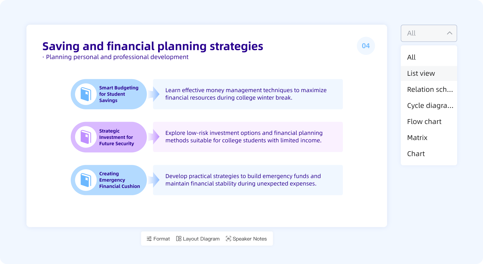 OceanDoc - Free AI Presentations and Writing Assistance